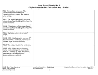 1st grade unit 2 2011 2012 | PPT