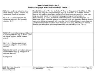 1st grade unit 2 2011 2012 | PPT