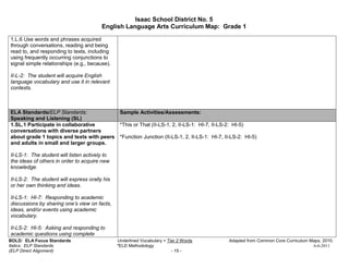 1st grade unit 2 2011 2012 | PPT