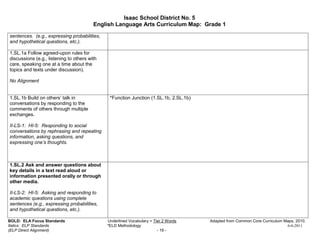 1st grade unit 2 2011 2012 | PPT