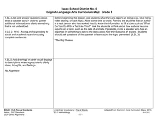 1st grade unit 2 2011 2012 | PPT