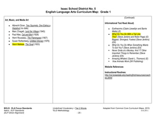 1st grade unit 2 2011 2012 | PPT