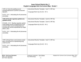 1st grade unit 2 2011 2012 | PPT