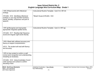 1st grade unit 2 2011 2012 | PPT