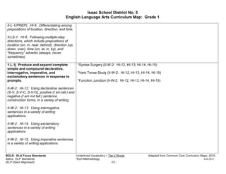 First Grade Unit Four 2011 2012 | PPT