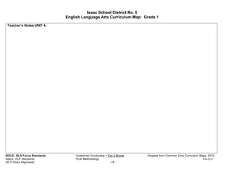 First Grade Unit Four 2011 2012 | PPT