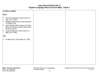 First Grade Unit Four 2011 2012 | PPT