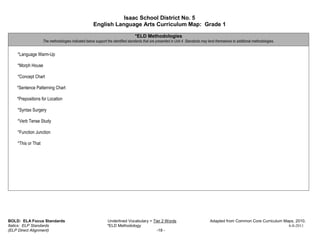 First Grade Unit Four 2011 2012 | PPT