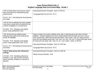 First Grade Unit Four 2011 2012 | PPT
