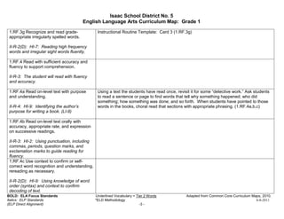 First Grade Unit Four 2011 2012 | PPT