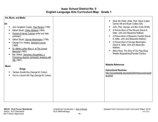 1st grade unit 5 2011 2012 | PPT