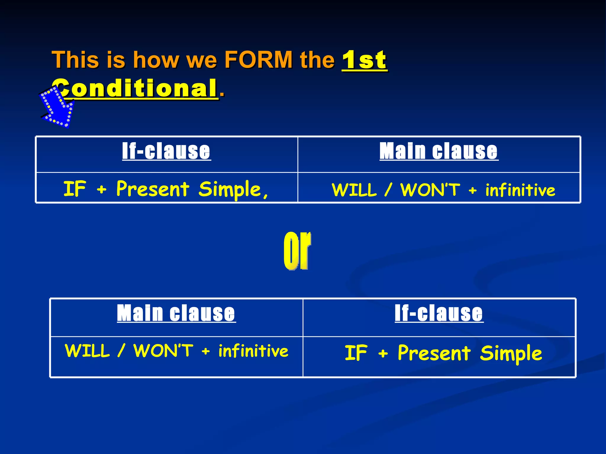 Conditional sentences | PPT