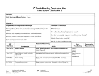 First Grade Reading | PPT