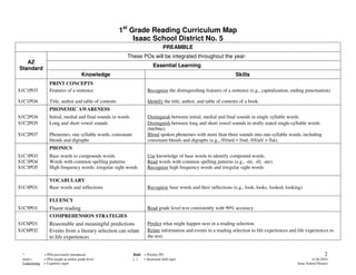 First Grade Reading | PPT