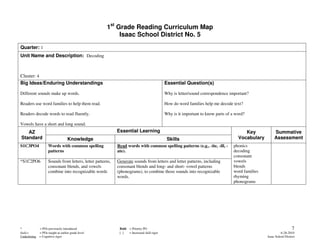 First Grade Reading | PPT