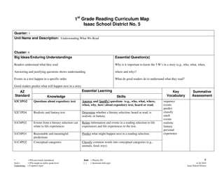 First Grade Reading | PPT