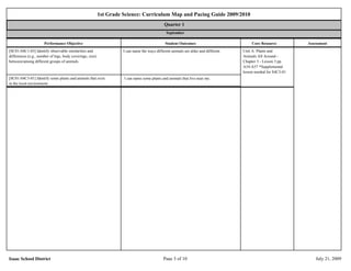 First Grade Science | PDF