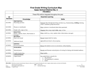 First Grade Writing | PDF