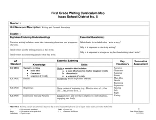 First Grade Writing | PDF