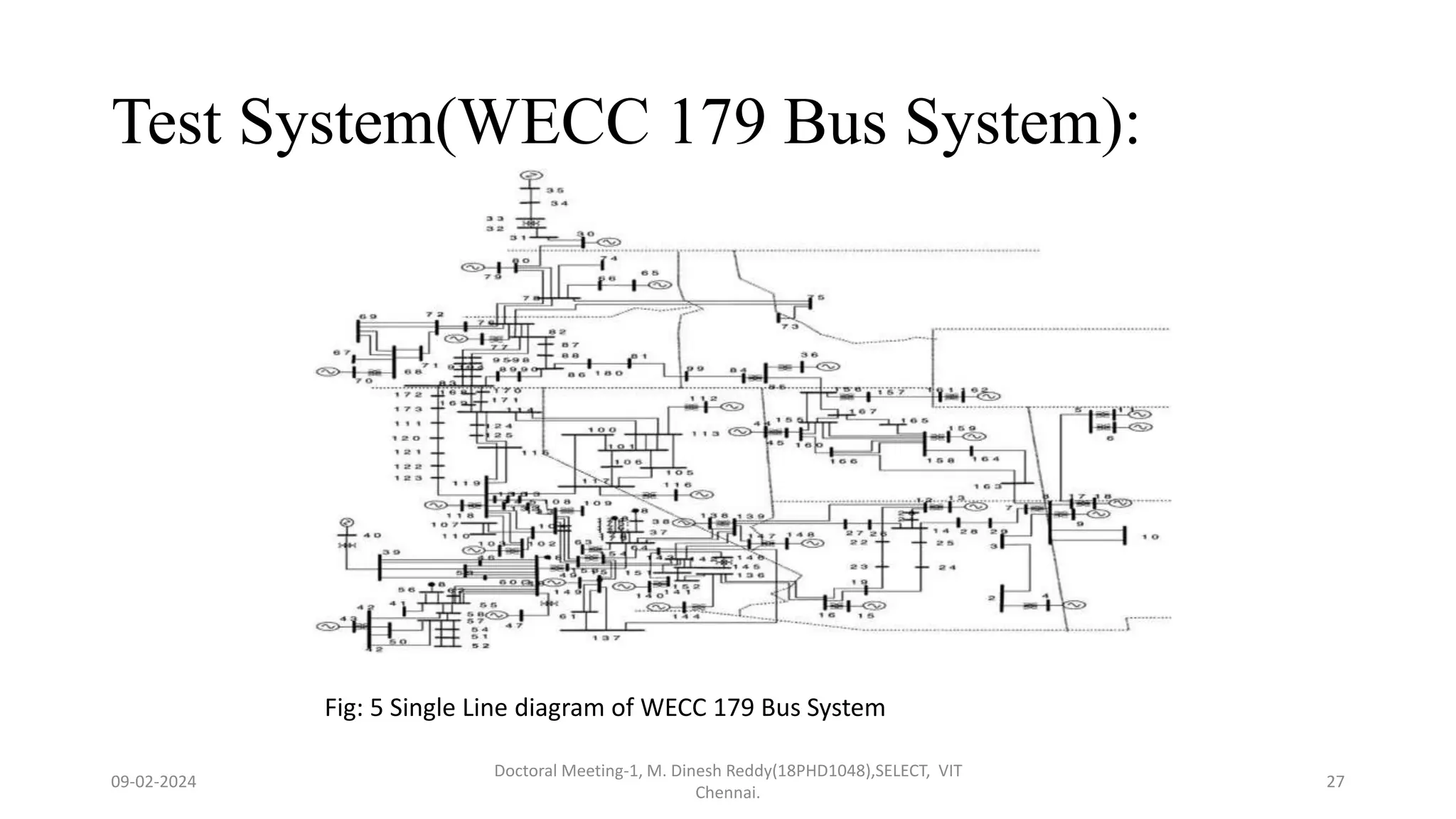 Introduction to Stability of Microgrid.pptx