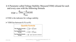 Introduction to Stability of Microgrid.pptx