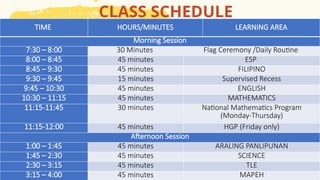 1ST HOMEROOM MEETING-QUARTER I-AGENDA-24-25.pptx