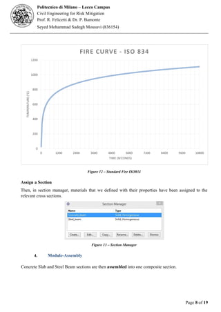 Fire Resistance of Materials and Structures - Heat Transfer and Thermal ...