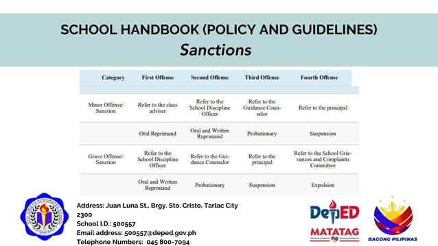 1ST HPTA MEETING.pptx