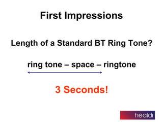 Tips to Make a Great 1st Impression on the Phone | PPTX