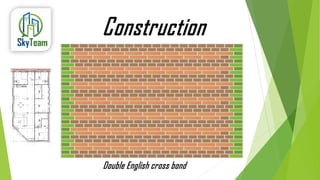 1st semester individual presentation | PDF