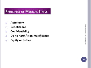 introduction to medical ethics and bioethics | PPTX