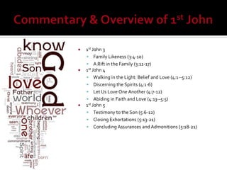 1st John - Introduction | PPTX