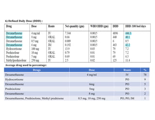 Journal club on DUE of Corticosteroids.pdf