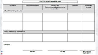 Orientation on RPMS-PPST Tools and Guidelines for Classroom Observation ...