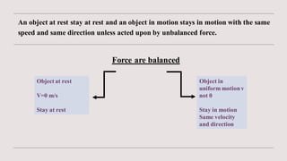 1st law.pdf | Physics | Science
