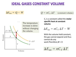1st law of thermodynamic.pptx