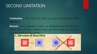 Thermodynamics | PPT