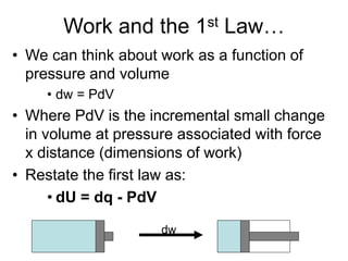 1st Law of thermodynamics. Basic understandings. | PPT
