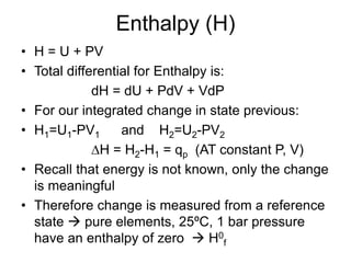 1st Law of thermodynamics. Basic understandings. | PPT