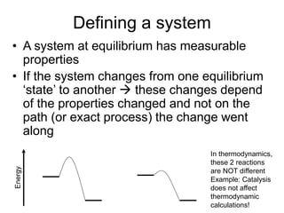1st Law of thermodynamics. Basic understandings. | PPT