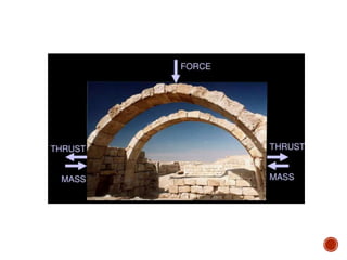 1st Lec06.pptxةةوووووووووووووووووةةةةةةةااا | PPT