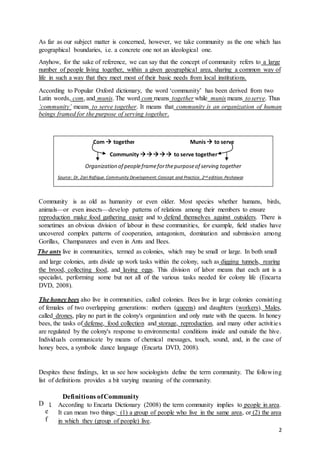 1st lec community development | DOCX