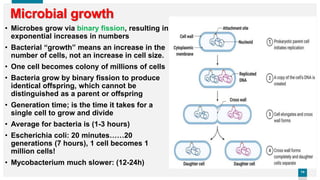 1st lec microbiology Dentistry-- .Dr.Olfet.pptx
