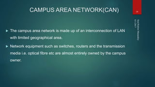 Fundamentals of Computer Network 1st of 16th Lecture | PPTX