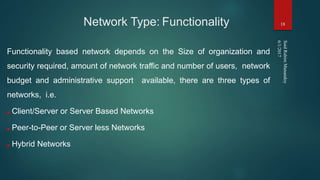 Fundamentals of Computer Network 1st of 16th Lecture | PPTX