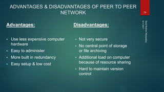 Fundamentals of Computer Network 1st of 16th Lecture | PPTX