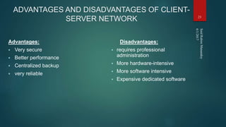 Fundamentals of Computer Network 1st of 16th Lecture | PPTX