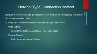 Fundamentals of Computer Network 1st of 16th Lecture | PPTX