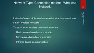 Fundamentals of Computer Network 1st of 16th Lecture | PPTX