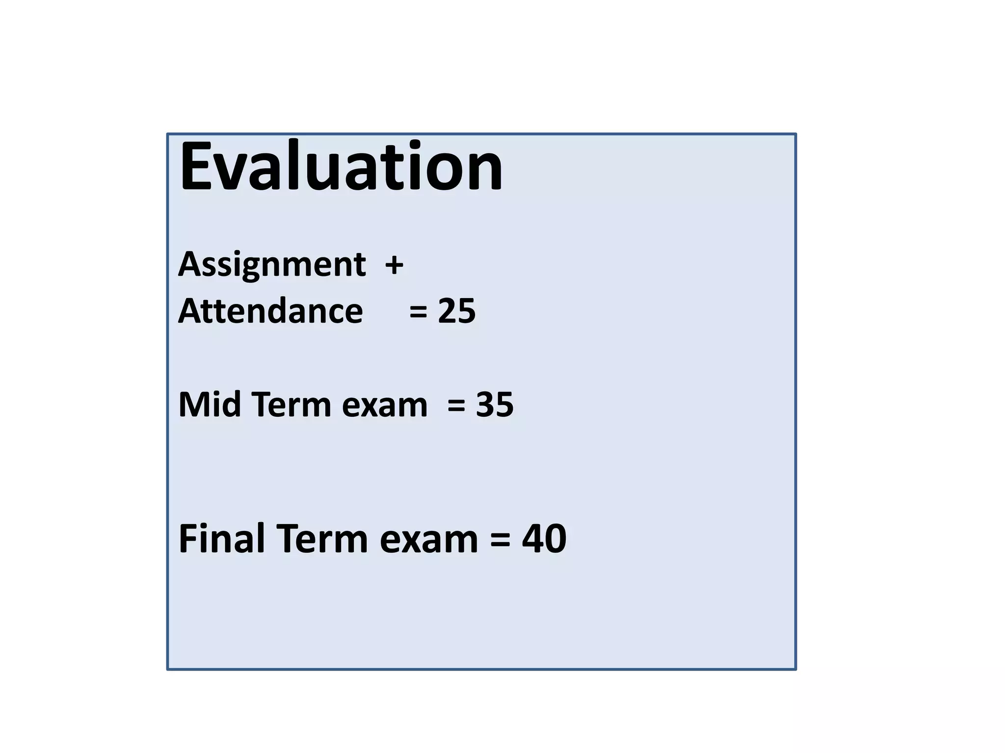 1st lect Fertilizers(1).pptx